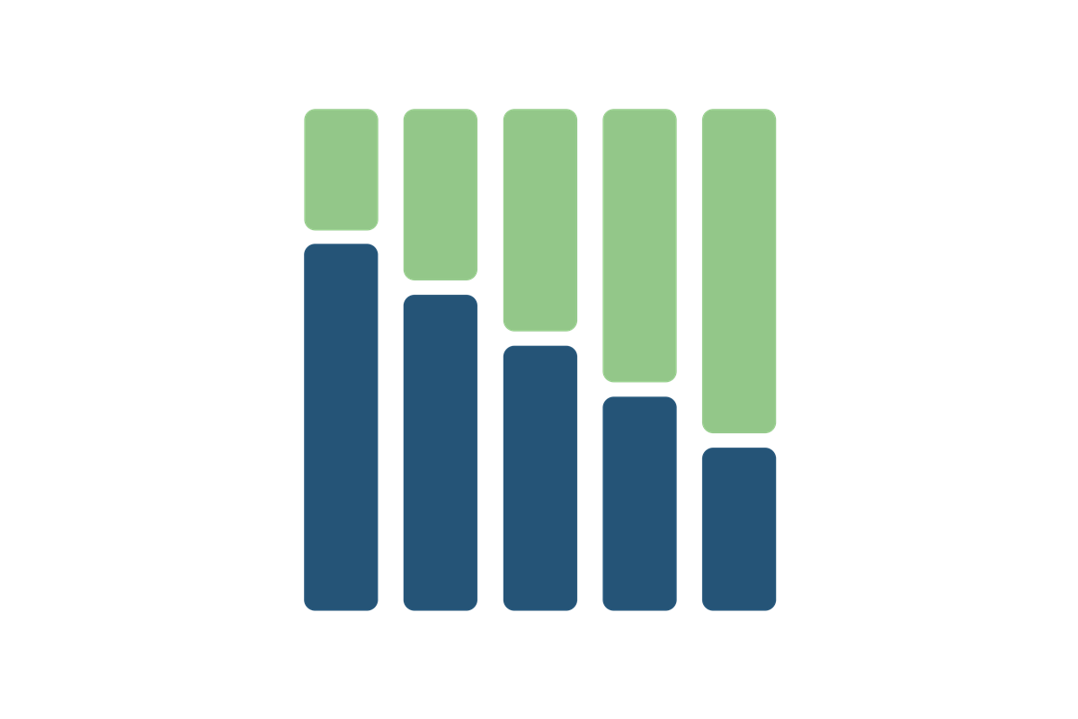 Investment Financial Planning Fees Denver Wealth Mgmt 